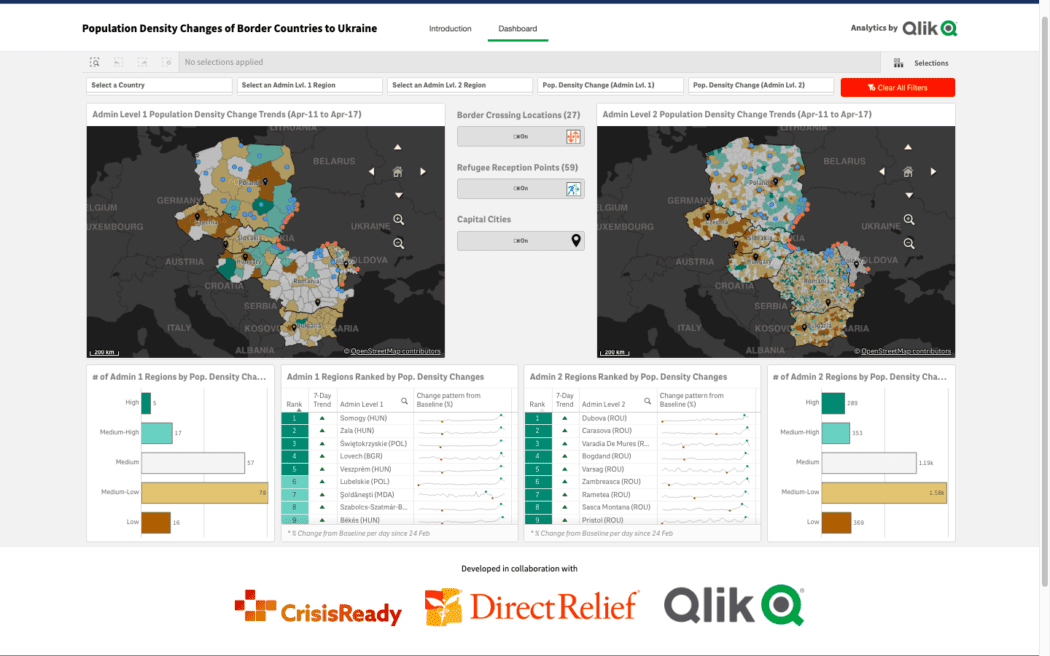 Interactive Dashboard: Population Density Changes of Border Countries ...